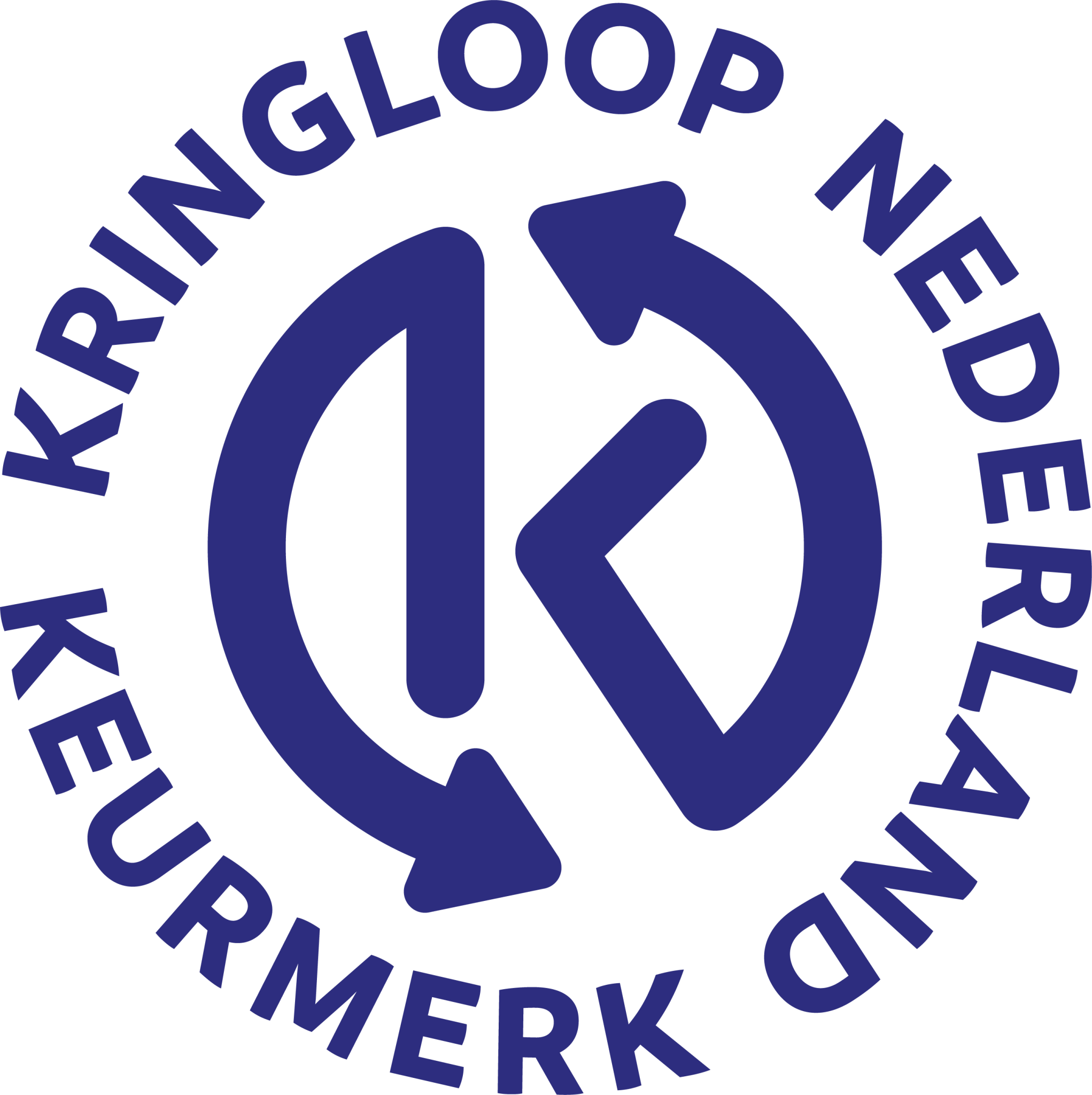 Kringloop Den Haag | al 25 jaar uw betrouwbare kringlooporganisatie!